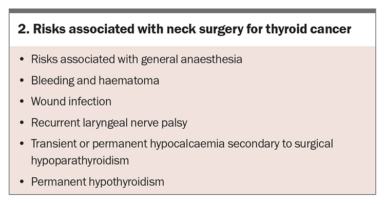 Differentiated thyroid cancer: an individualised management approach | Endocrinology Today